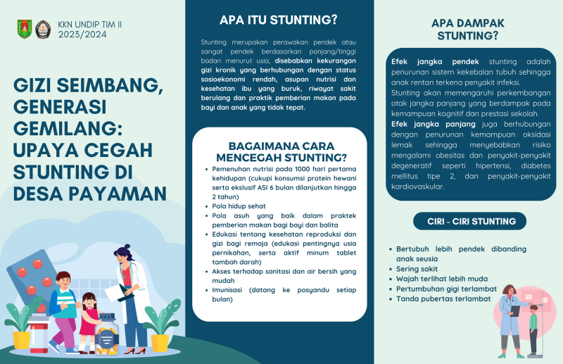 Desa PAYAMAN - First - Detail Artikel - Mahasiswa-kkn-beraksi-melawan ...